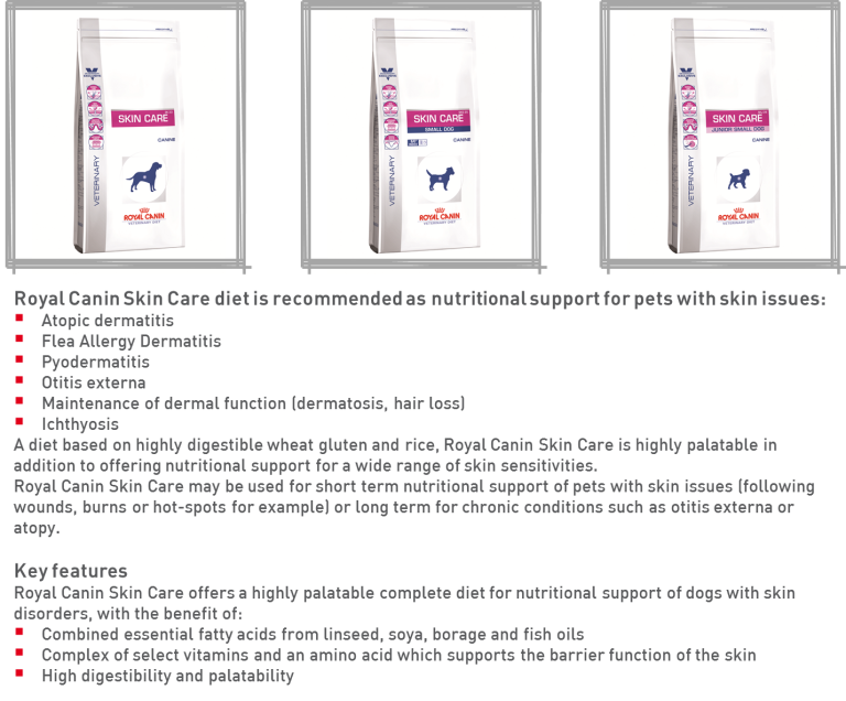 » ROYAL CANIN Skin Care
